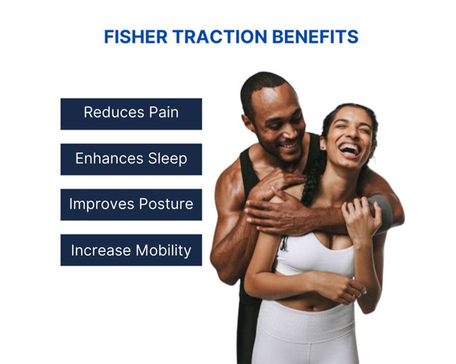 Fisher Traction® Spine Traction Device - Instant Relief for Pinched ...
