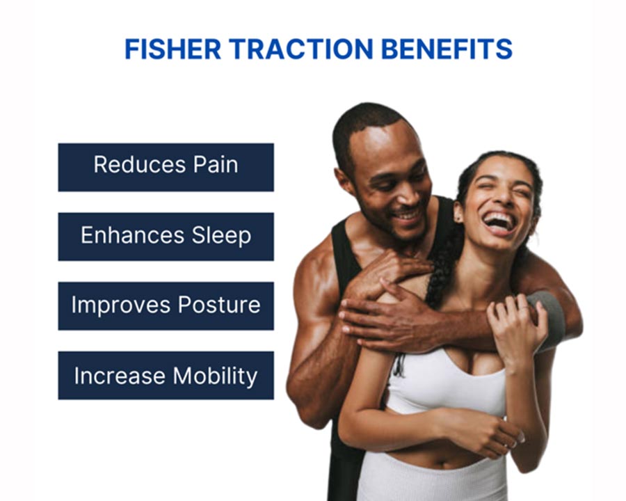 Effective Neck Pain Relief in Just 10 Minutes - Fisher Traction ...